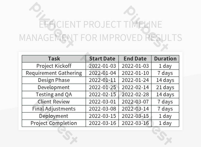 Mastering Project Timelines For Optimal Outcomes Excel | Template Free Download - Pikbest
