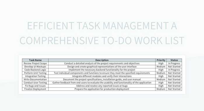 Maximizing Productivity The Ultimate Guide To Streamlining Your To Do List Excel Template