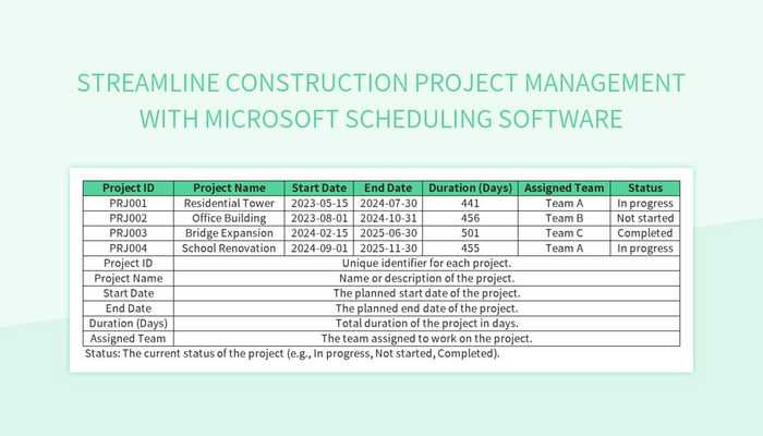 Optimize Construction Project Management Efficiency With Microsoft Scheduling Software Excel ...