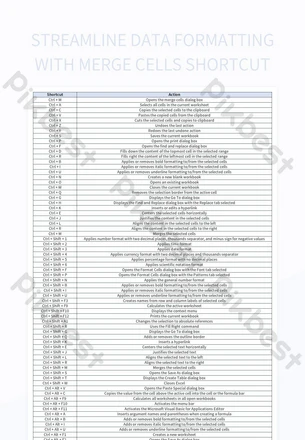 Shortcut To Merge Cells Excel | Template Free Download - Pikbest