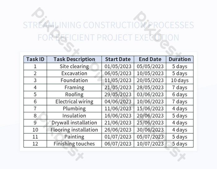 Optimizing Construction Processes For Effective Project Implementation Excel | Template Free ...