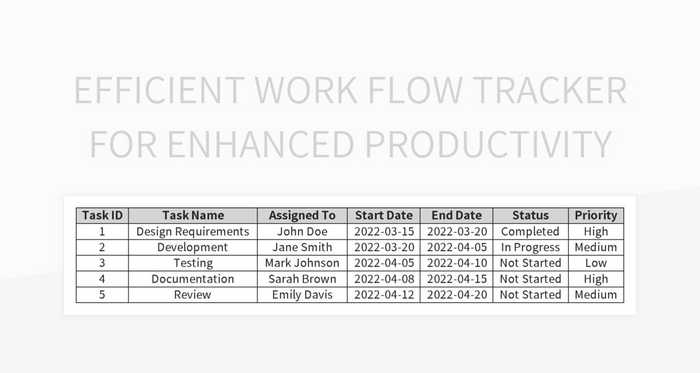 Streamline Your Work Process With An Effective Workflow Tracking Tool Excel Template Free