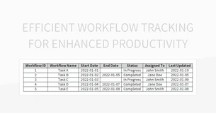 Asana Implementation Plan – Streamlining Workflow And Boosting Productivity Excel | Template ...
