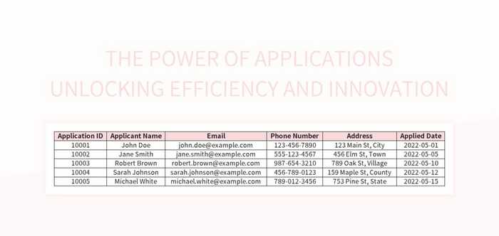 Unlocking Efficiency And Innovation Through The Power Of Applications Excel | Template Free ...