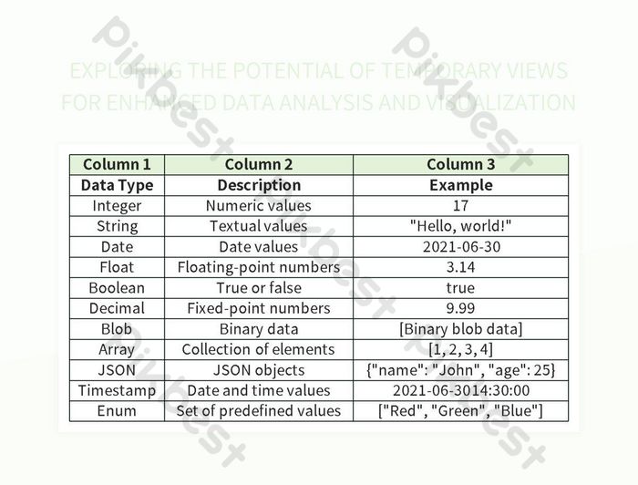 Unlocking The Power Of Temporary Views For Advanced Data Analysis And Visualization Excel