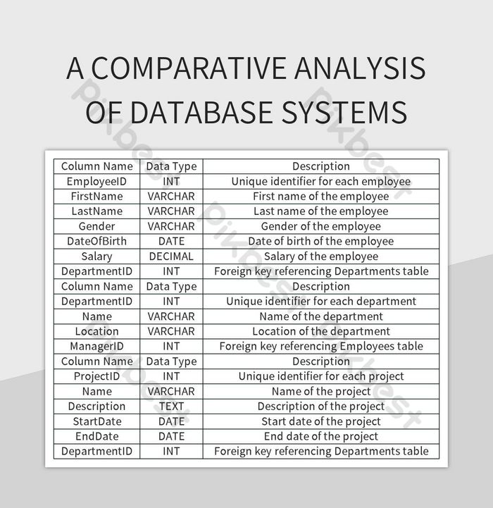Analyzing Database Systems: A Comparative Study Excel | Template Free Download - Pikbest