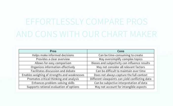Effortlessly Compare Pros And Cons With Our Chart Maker Excel | Template Free Download - Pikbest