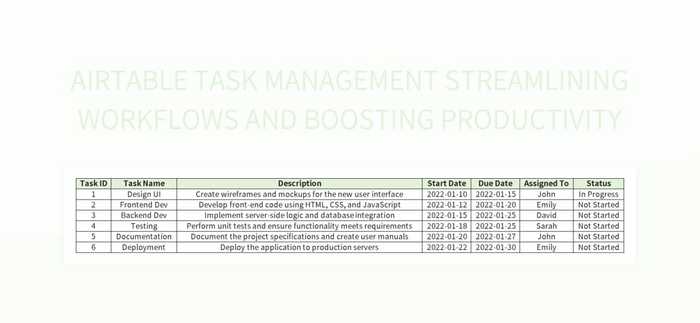 Enhancing Efficiency And Productivity With Airtable Task Management Excel | Template Free ...