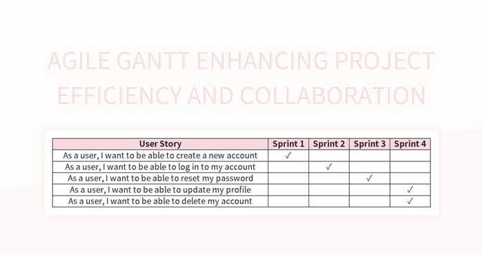เพิ่มประสิทธิภาพโครงการและความร่วมมือด้วยแนวทางแกนต์แบบอไจล์ เทมเพลต เทมเพลต Excel แบบ ดาวน์โหลด
