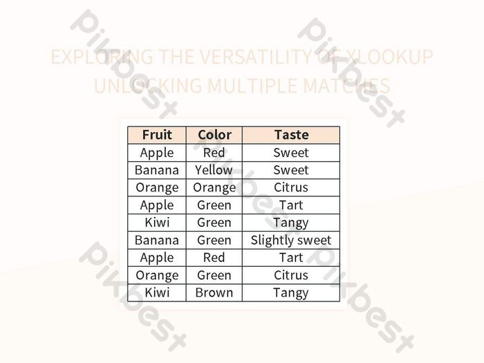 Exploring The Versatility Of XLOOKUP Unlocking Multiple Matches Excel | Template Free Download ...
