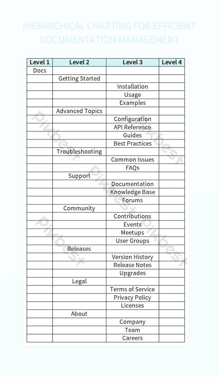 Hierarchical Charting For Efficient Documentation Management Excel Template Free Download