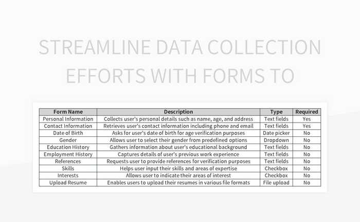 Improve Data Collection Efficiency With Form Optimization Excel