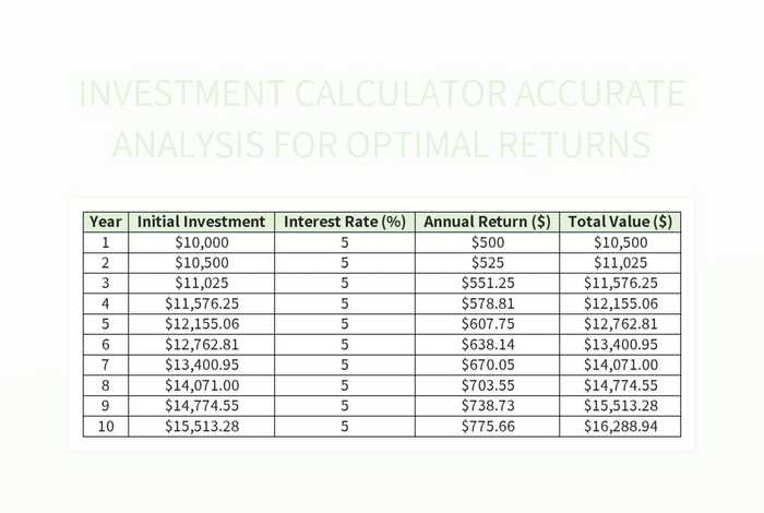 Investment Calculator Accurate Analysis For Optimal Returns Excel | Template Free Download - Pikbest