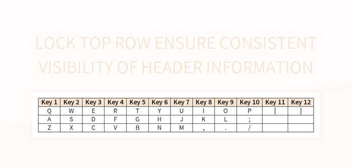Lock Top Row Ensure Consistent Visibility Of Header Information Excel | Template Free Download ...