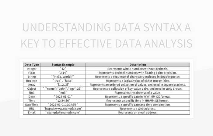 Mastering Data Syntax For Successful Analysis Excel | Template Free Download - Pikbest