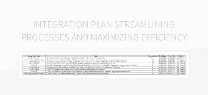 Optimizing Efficiency Through Integration Plan Streamlining Processes Excel | Template Free ...
