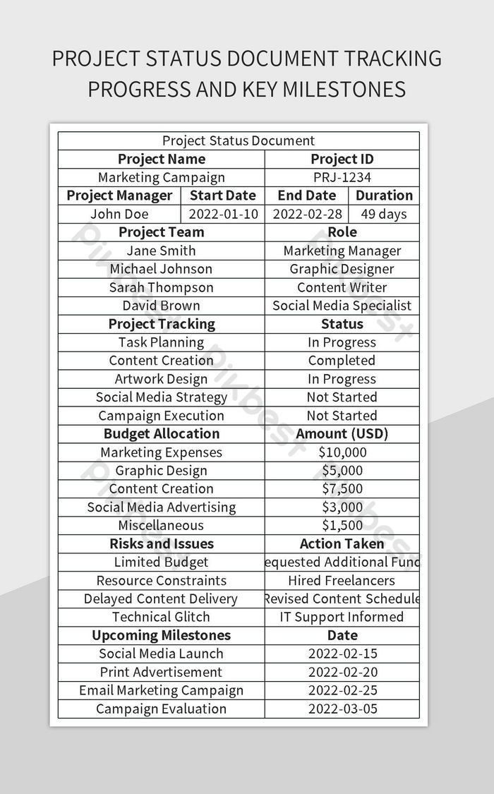 Project Status Document Tracking Progress And Key Milestones Excel | Template Free Download ...