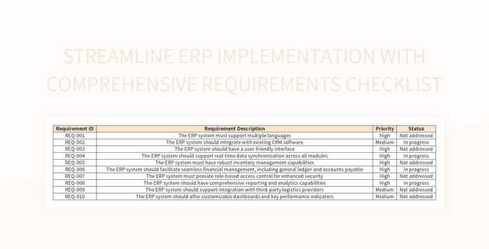Streamline ERP Implementation With Comprehensive Requirements Checklist Excel | Template Free ...