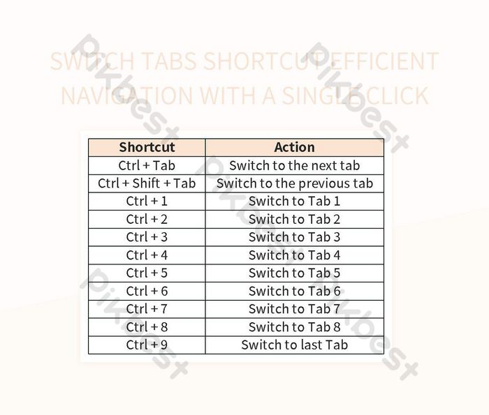Switch Tabs Shortcut Efficient Navigation With A Single Click Excel | Template Free Download ...