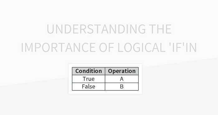 The Significance Of Implementing Logical 'if' Statements Explained Excel | Template Free ...
