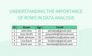 Understanding The Importance Of Column Header In Data Analysis Excel | Template Free Download ...