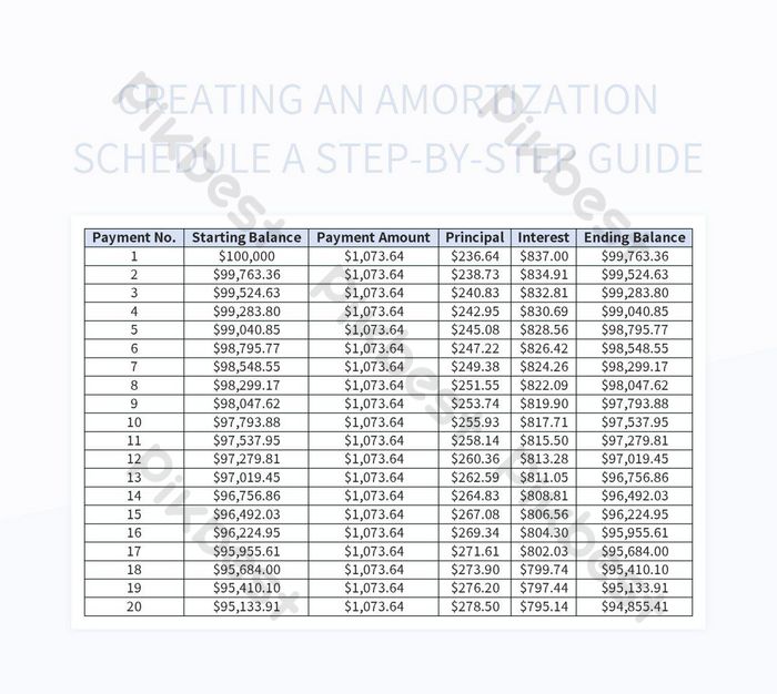 A Step By Step Guide To Creating An Amortization Schedule Excel Template Free Download Pikbest