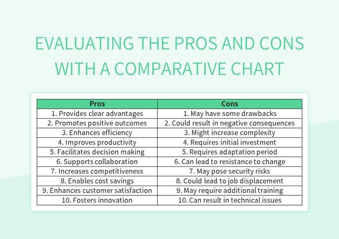 Comparative Chart: Exploring The Benefits And Drawbacks Excel | Template Free Download - Pikbest