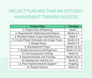 Efficient Timeline Project Calendar For Effective Planning Excel | Template Free Download - Pikbest
