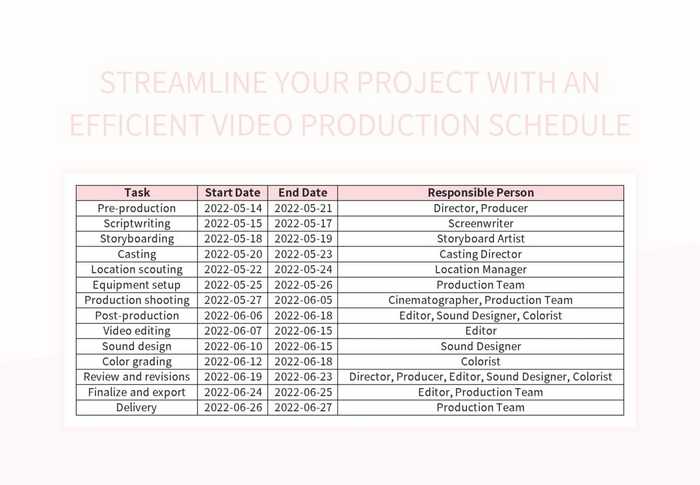 Enhance Your Project Efficiency With A Streamlined Video Production Schedule Excel | Template ...