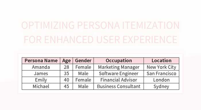 Enhancing User Experience Through Persona Itemization Optimization Excel | Template Free ...