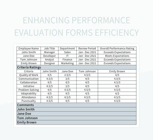Performance Comparison Table For Efficient Evaluation Excel | Template Free Download - Pikbest
