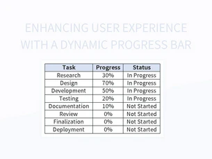 Understanding User Experience Through Questionnaires Excel | Template Free Download - Pikbest