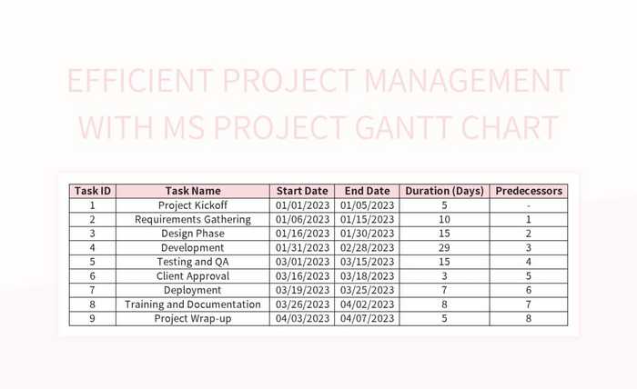 Ms 프로젝트의 동적 간트 차트를 사용하여 효율적인 프로젝트 관리를 마스터하세요 엑셀 템플릿 무료 다운로드 Pikbest