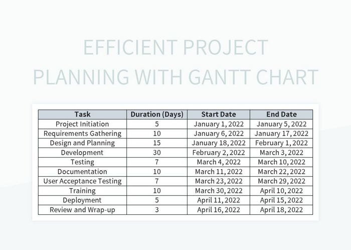 Master Efficient Project Planning Using Gantt Charts Excel | Template Free Download - Pikbest
