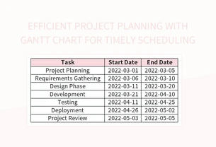 Effective Project Planning With Gantt Charts Excel | Template Free Download - Pikbest