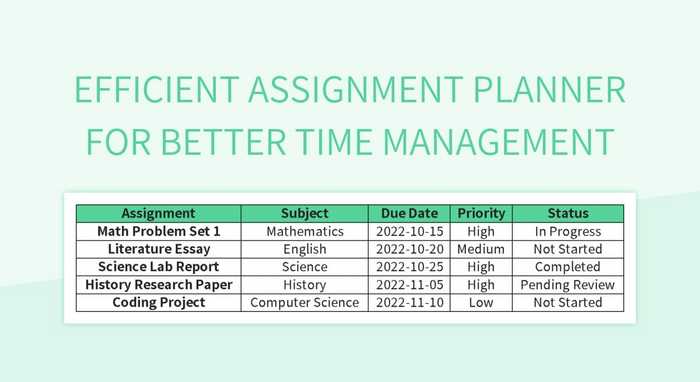 Optimize Your Schedule With A Strategic Assignment Planner For Improved Time Management Excel ...