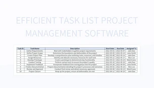 Optimizing The Requirements Review Flowchart For Efficient Project Management Excel | Template ...