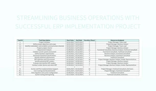 Exploring The RACI Matrix For Successful ERP Implementation Excel | Template Free Download - Pikbest
