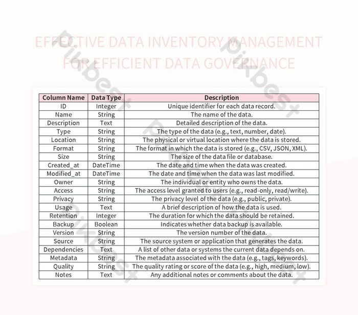 Optimizing Data Inventory For Streamlined Governance Excel | Template Free Download - Pikbest