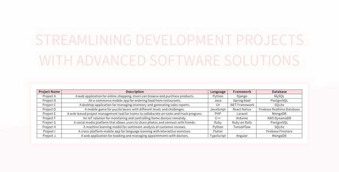 Optimizing Development Projects Through Innovative Software Solutions Excel | Template Free ...