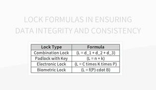 Lock Row Ensuring Data Integrity And Preventing Accidental Edits Excel | Template Free Download ...