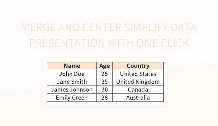 Simplify Data Presentation Effortlessly With One-Click Merge And Center Feature Excel | Template ...
