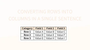 Transforming Rows Into Columns Unleashing The Power Of Transposition Excel | Template Free ...