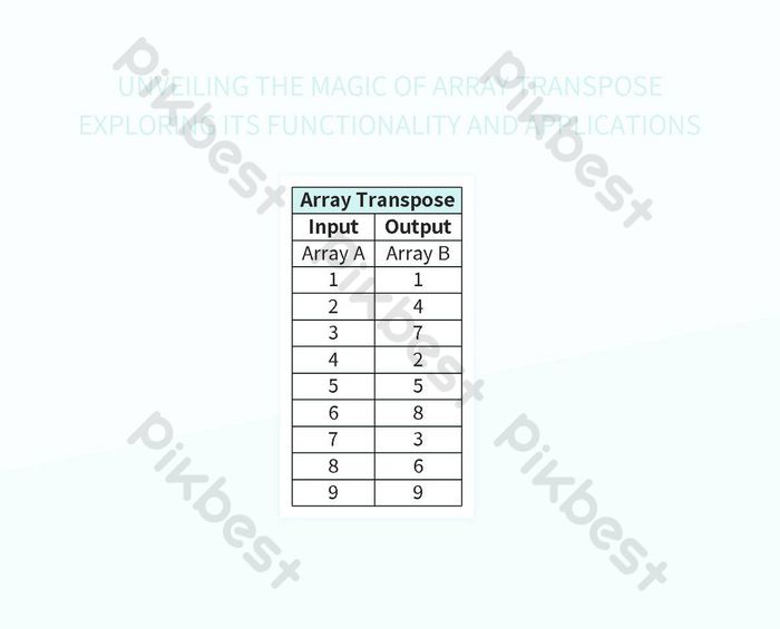 Unpacking The Power Of Array Transpose: A Comprehensive Guide To Its Functionality And Practical ...