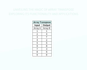 The Powerful Function Of Math Excel | Template Free Download - Pikbest