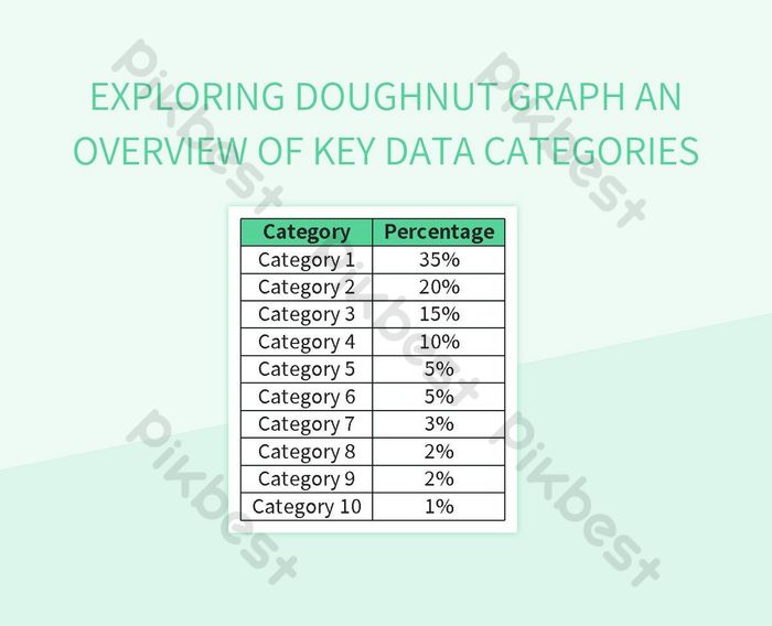 An Overview Of Key Data Categories In Doughnut Graphs Excel | Template Free Download - Pikbest