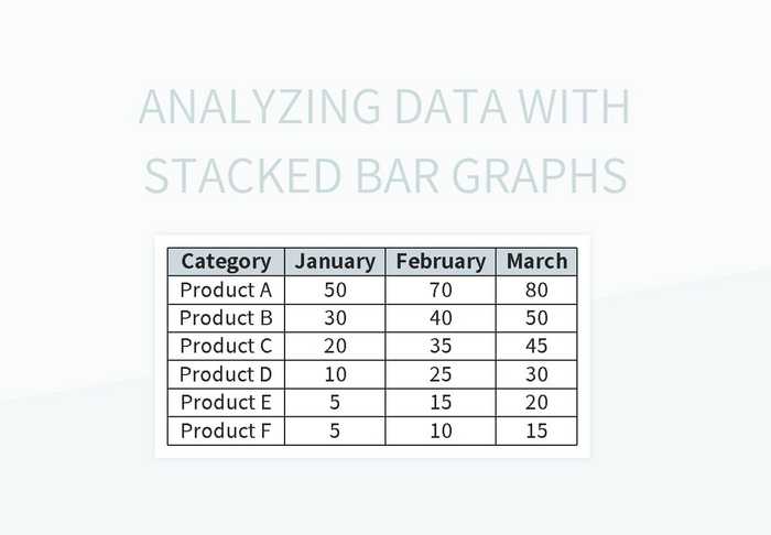 Analyzing Data With Stacked Bar Graphs Excel | Template Free Download - Pikbest