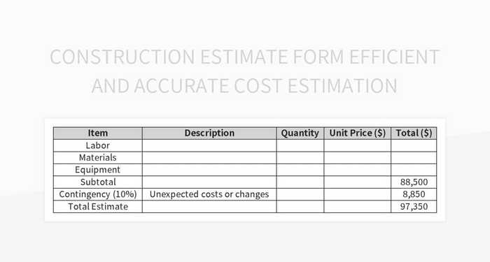 Construction Estimate Form Efficient And Accurate Cost Estimation Excel Template Free Download