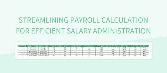Efficient Payroll Calculation Methods For Streamlined Salary Administration Excel | Template ...