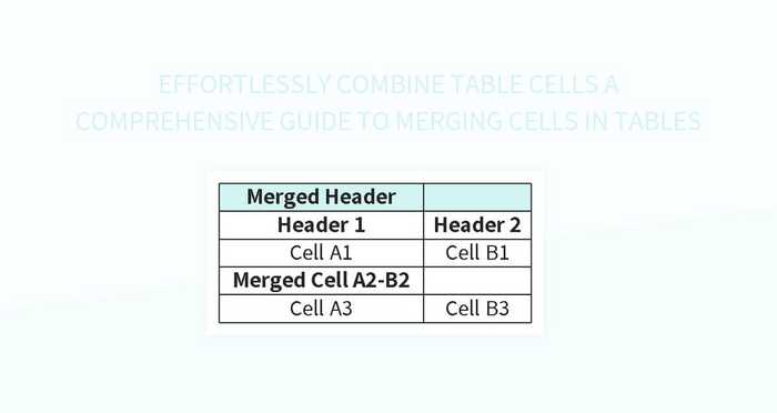 Effortlessly Combine Table Cells A Comprehensive Guide To Merging In Tables Excel | Template ...